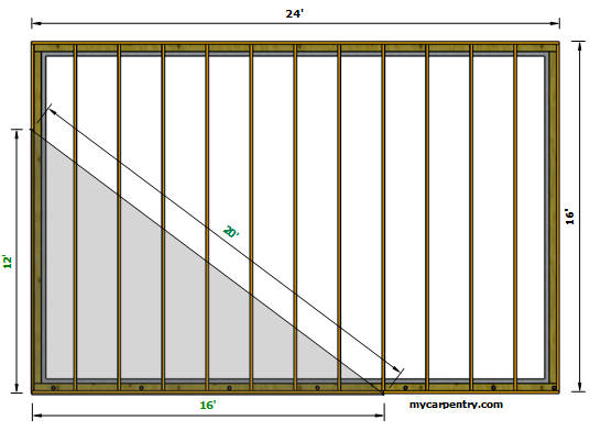 Framing a Floor